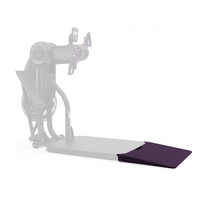 Throwdown UBE Ramp Kit